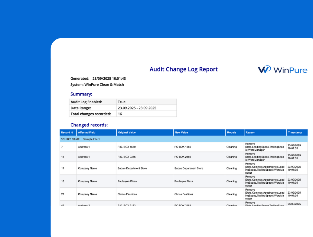 WinPure - Best-in-Class Data Quality Platform with AI Data Matching